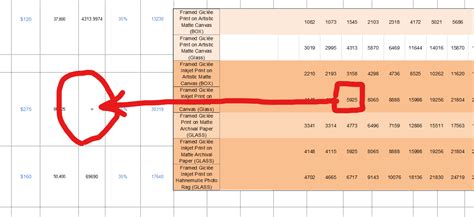 How Can I Create Floating Clickable Table Linked To Another Sheet