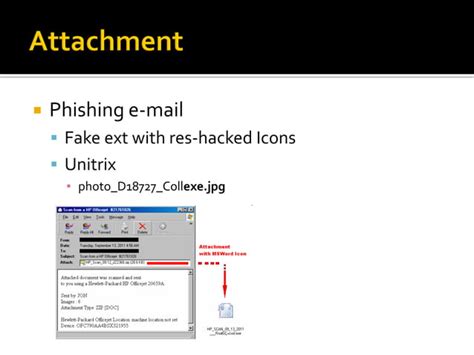 dissecting exploit activity ppt