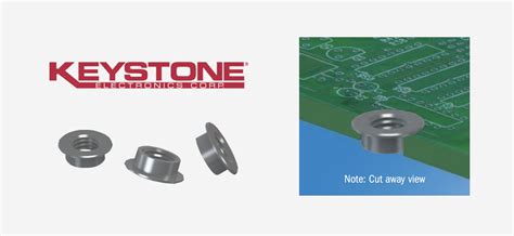 Keystones New Zero Height Metric Threaded Inserts Tower Fasteners