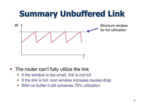 Ppt Sizing Router Buffers Powerpoint Presentation Free Download Id