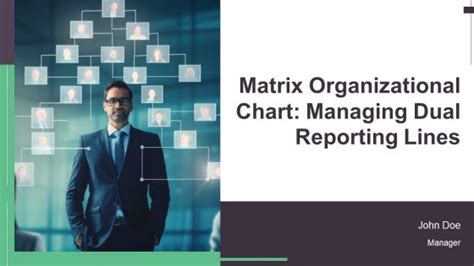 Matrix Organizational Chart Managing Dual Reporting Lines Ppt Template At