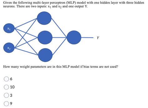 Solved Given The Following Multi Layer Perceptron Mlp
