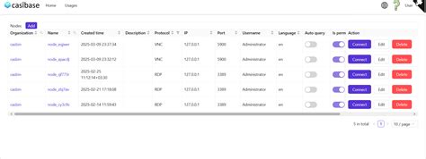 Vnc Casibase · Open Source Langchain Like Ai Knowledge Database And Chat Bot With Admin Ui And
