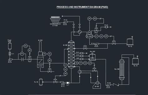 Create A Flow Process Diagram And Pid In Autocad
