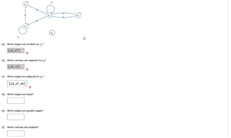 solved a which edges are incident on v1 b which