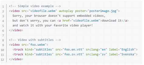 Expected New Features In Html6 Html Goodies