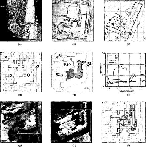 Figure 5 From Spectral Interpretation Based On Multisensor Fusion For Urban Mapping Semantic
