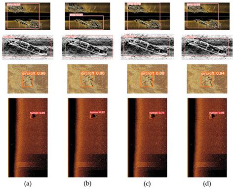 Jmse Free Full Text Sparsity Regularization Based Real Time Target Recognition For Side Scan