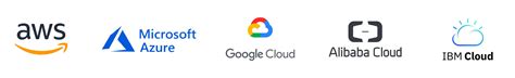 cloud migration services cloud migration consultant