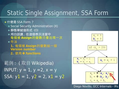 From Source To Binary How Gnu Toolchain Works Pdf Programming