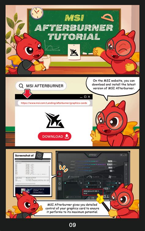 Installation Guide AMD