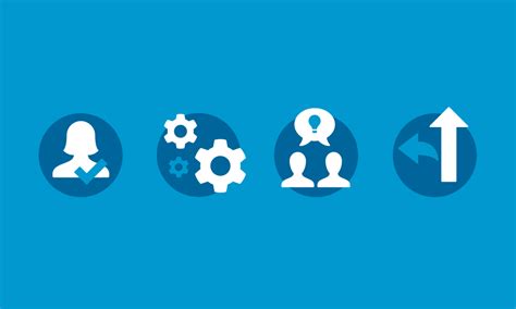 Being Agile Vs Doing Agile Aten Design Group