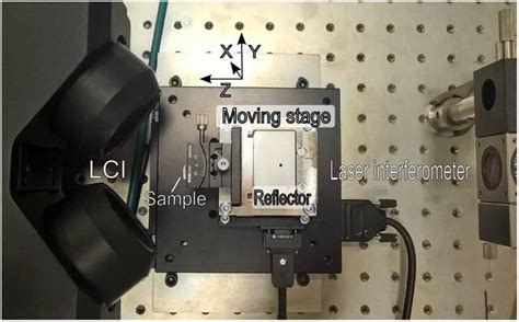 Photograph Of The Setup Top View Download Scientific Diagram