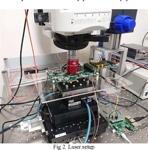 Figure 2 From Single Event Transient Set Sensitivity Into The Clock Networks Of Fpgas