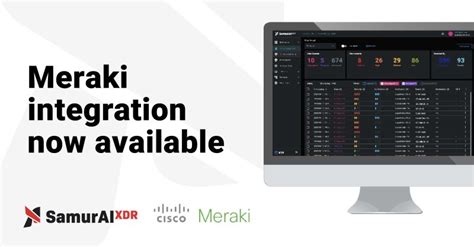 Ntt Security Holdings On Linkedin Cybersecurity Cyberanalyst Xdr Xdrsecurity Meraki