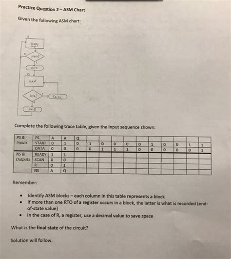 Solved Practice Question 2 Asm Chart Given The Following Asm
