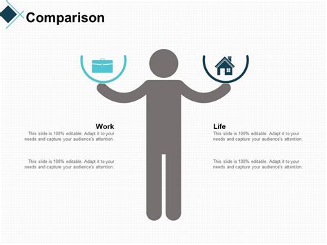 Comparison Management Marketing Ppt Powerpoint Presentation Model