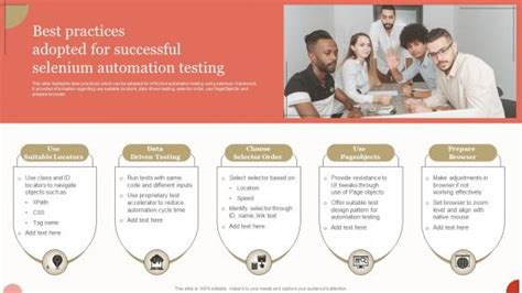 Selenium Automation Slide Team