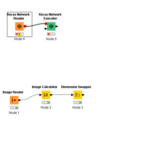 Failed To Read Deep Learning Network Specification KNIME Analytics