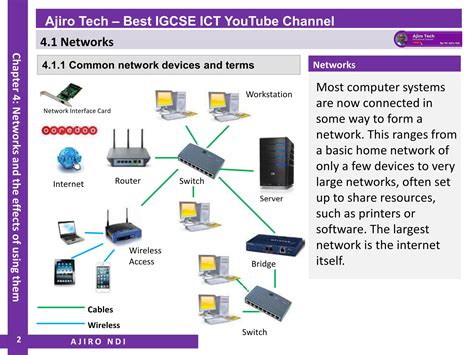 Igcse Ict 0417 0983 Networks And The Effects Of Using Them Ajiro Tech Pdf