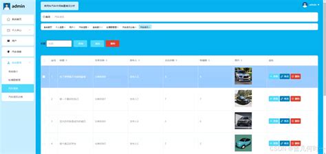 基于大数据可视化 spring boot的乘用车汽车市场销量情况分析系统 springboot 商品销量预测 csdn博客