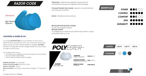 Tecnifibre Razor Code Tennisaddict