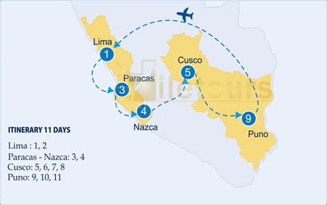 Paracas Ballestas Nazca Machu Picchu Lake Titicaca Peru 11 Days