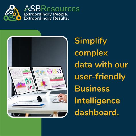 How To Use Business Intelligence Dashboard For Recruitment Asb