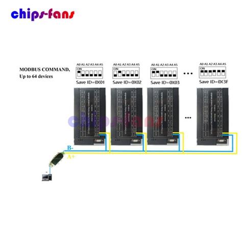 15ch Rs485 Rs232 Modbus Rtu Relay Plc Do Pc Uart Ubuy India