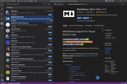 9 Best Markdown Editors To Write Better Documentation