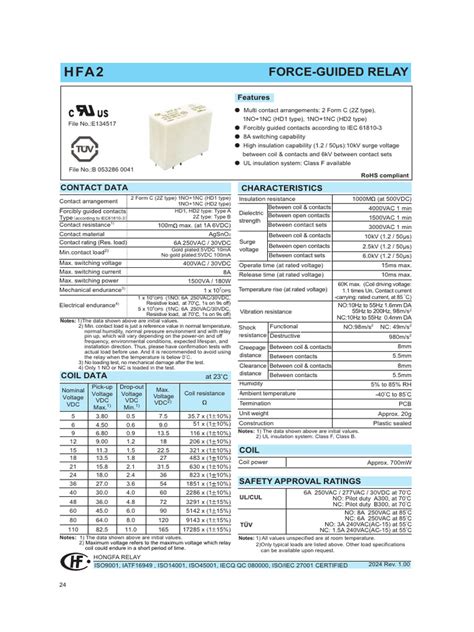Hongfa Relay Hfa2 Pdf