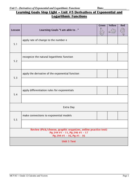 Unit 5 Pack Pdf Derivative Exponential Function