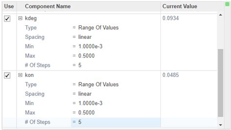Find Important Parameters For Receptor Occupancy With Global