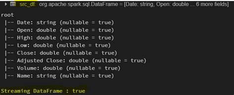 Explain About Spark Streaming Checkpoints Projectpro