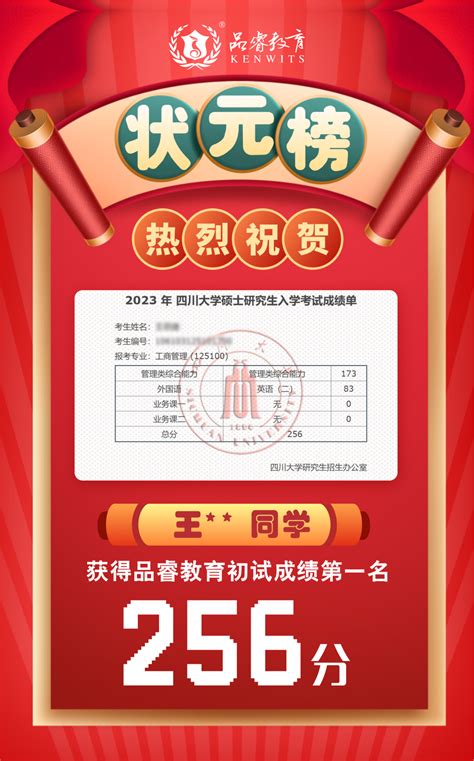 2023高分榜单出炉管硕考研还得看品睿 品睿新闻 重庆MBA培训机构 重庆MBA辅导班 重庆大学MBA报名培训 重庆品睿教育