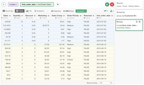 After This Step We Can Ungroup This Table Since We Dont Need The Effect Of Grouping For The