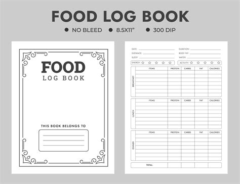 Food Or Meal Logbook Planner Template 24487437 Vector Art At Vecteezy
