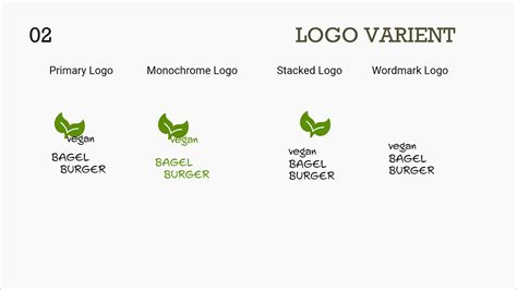 Design System On Behance