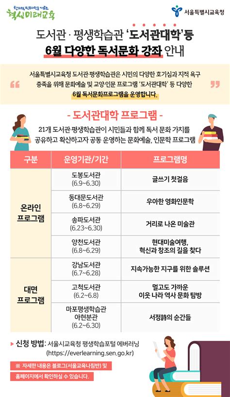 도서관·평생학습관 ‘도서관대학 등 6월 다양한 독서문화 강좌 안내 서울특별시교육청