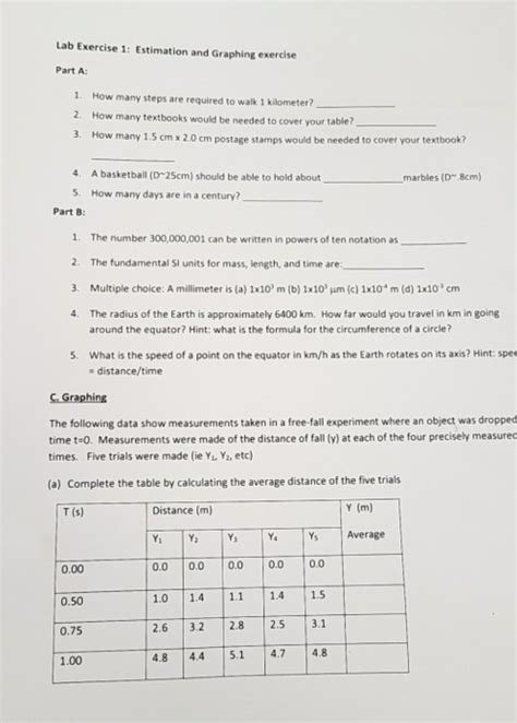Solved Lab Exercise 1 Estimation And Graphing Exercise Part