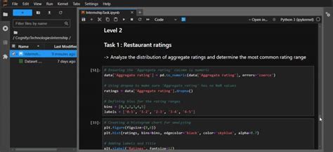 Soumajit Das On Linkedin Internshipjourney Dataanalysis Cognifyz Cognifyztech