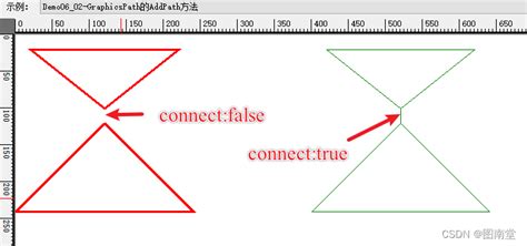 【学习笔记】windows gdi绘图 六 图形路径graphicspath详解 中 csdn博客