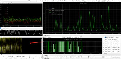 Esp32 Espcsi的consoletest中的espcsitool没有数据的问题esp Csi Tools没有log Csdn博客