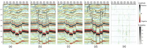 Comparison Of Profiles Before And After Preconditioning Of Seismic Data