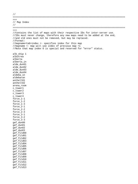 Map Index Pdf