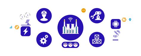 Premium Smart Factory Illustration Pack From Science And Technology