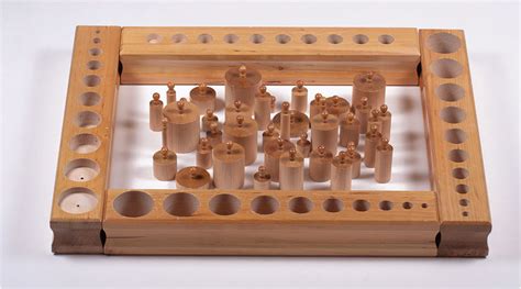 Curriculum Scope And Sequence Artofit