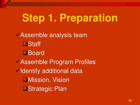 PPT The MacMillan Matrix A Tool For Program Analysis PowerPoint Presentation ID
