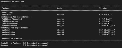 How To Protect Ssh With Fail2ban On Centos 7