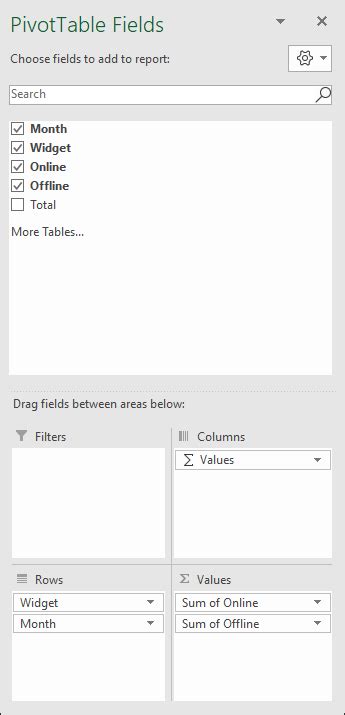 What Are Field Buttons In A Pivot Chart